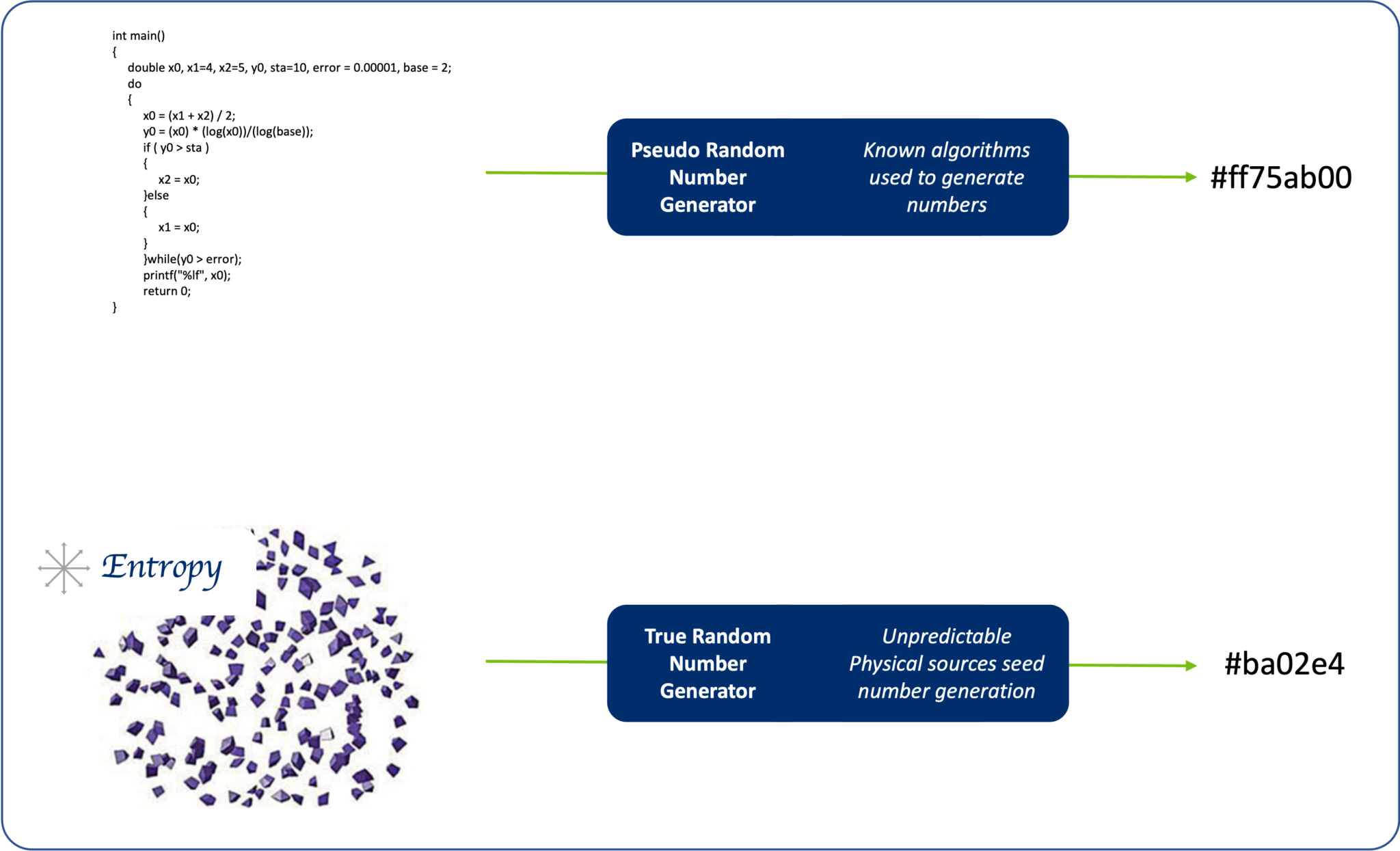 Security – Atmosic™: Battery Free Wireless Solutions