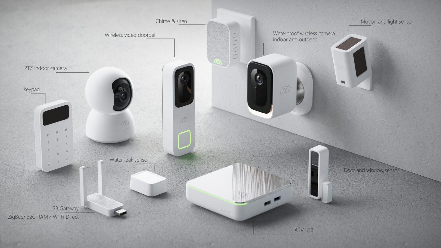 Atmosic™: Battery Free Wireless Solutions | SEI Robotics Selects ...