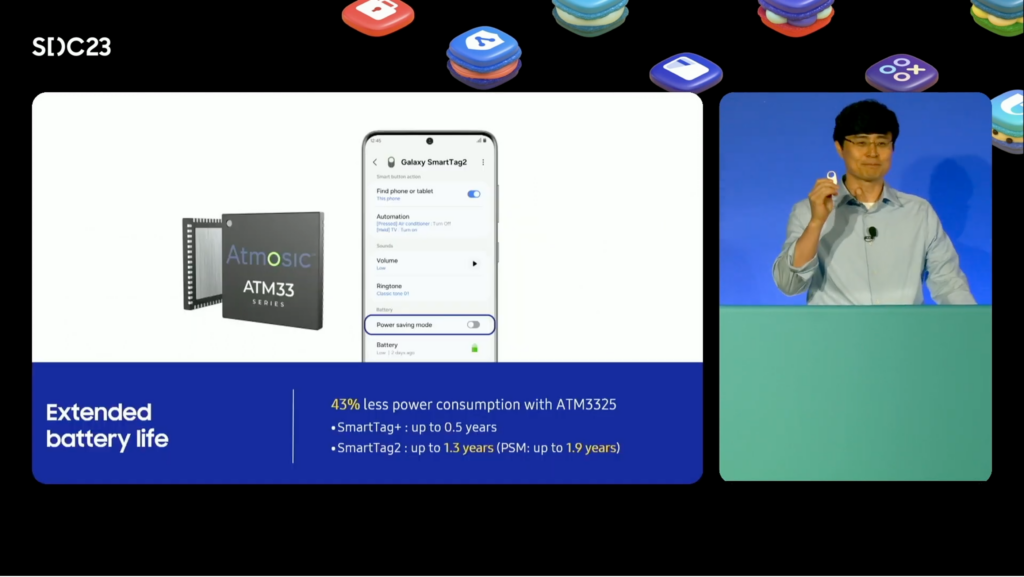 Atmosic™: Battery Free Wireless Solutions | Samsung SmartTag2